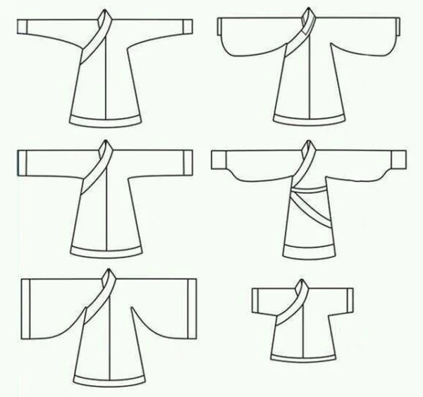 2020 - Why Plus Size Hanfu is so Popular in Ancient China